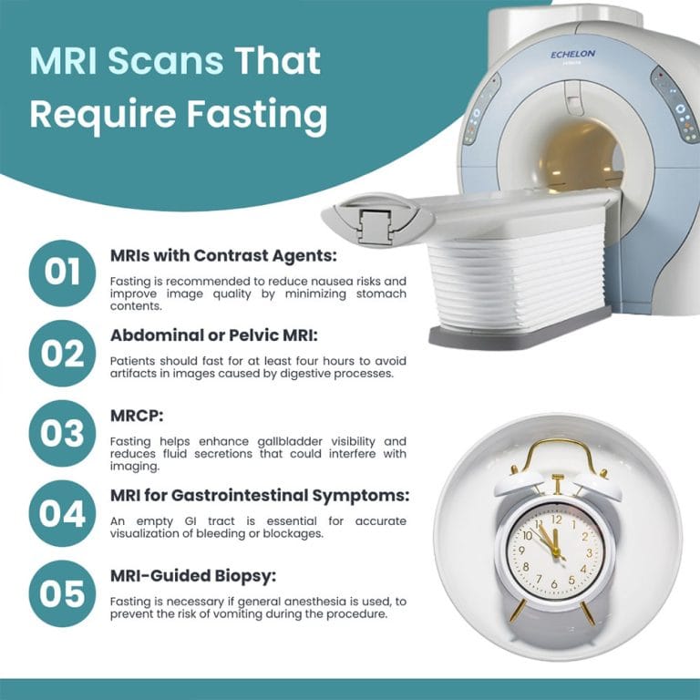 Find Out the 5 Things You Should Not Eat Before an MRI