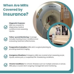 Insurance Coverage, Co-pays, and Out-of-Pocket Expenses with MRI